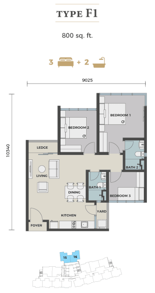 The Ria @ Riveria City: Premier Living in KL Sentral