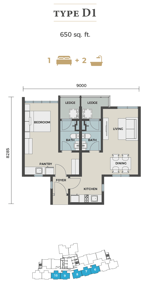 The Ria @ Riveria City: Premier Living in KL Sentral