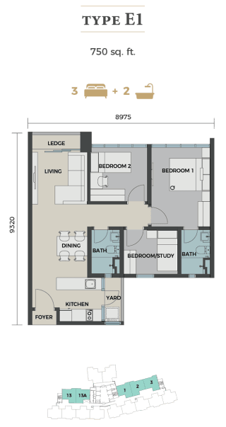 The Ria @ Riveria City: Premier Living in KL Sentral