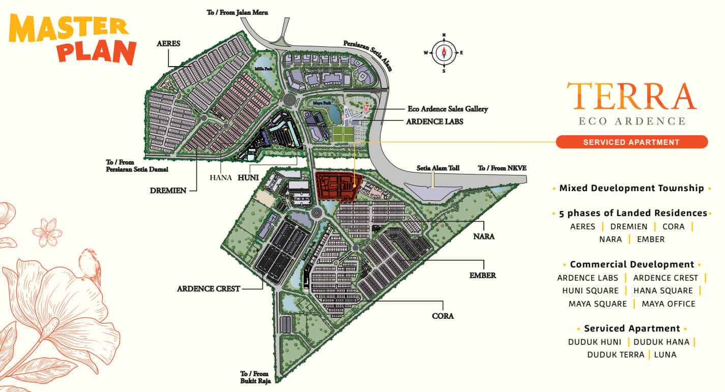 Terra @ Eco Ardence Setia Alam | Modern Double Storey Homes for Sale