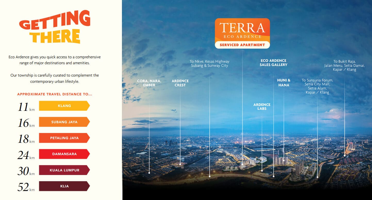 Terra @ Eco Ardence Setia Alam | Modern Double Storey Homes for Sale